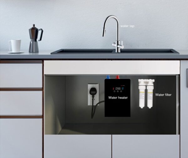 The benefits of Instant boiling water system - Phigreat
